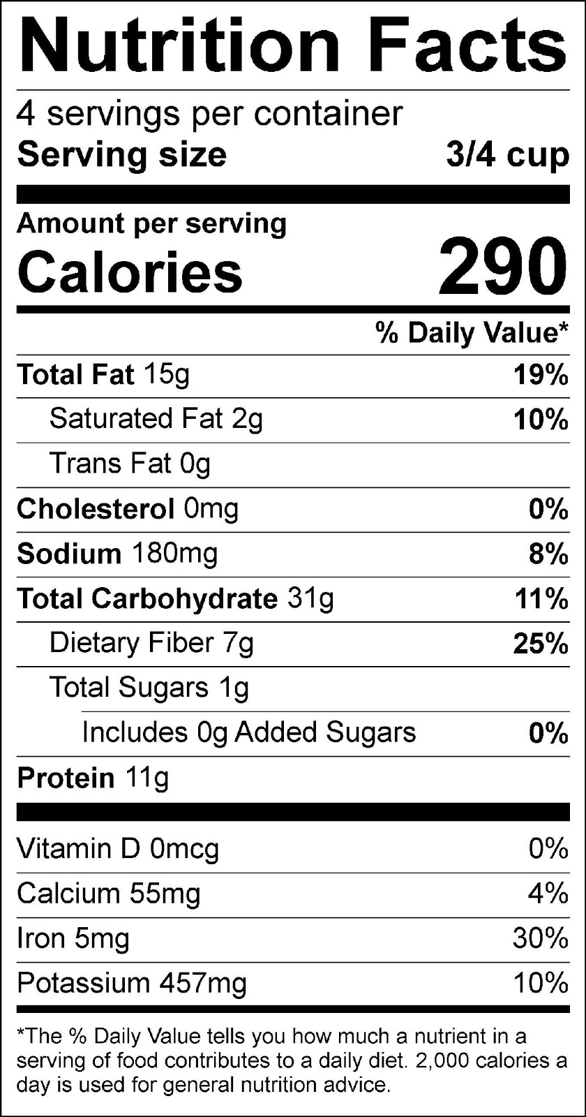 How to Read a Nutrition Facts Label - CHEF