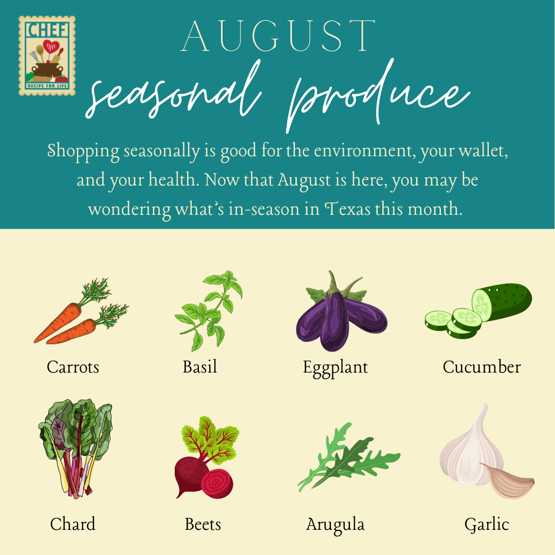August Seasonal Produce - CHEF