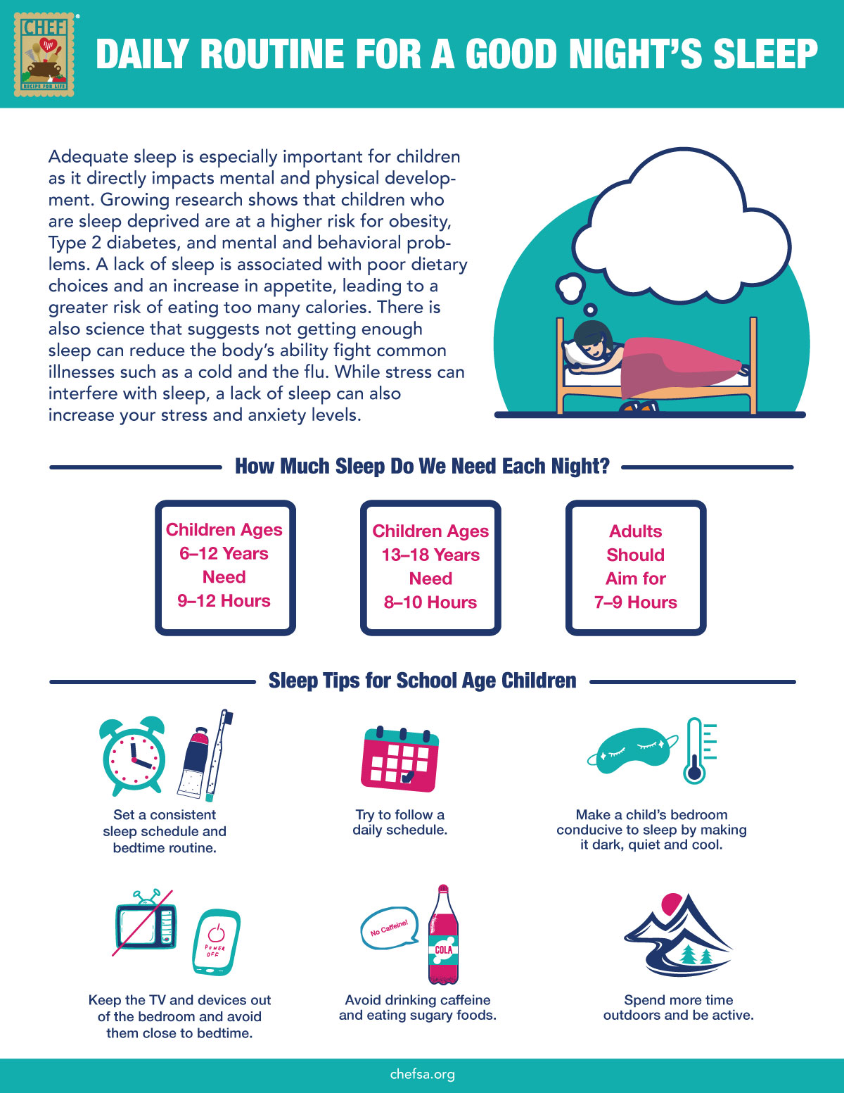 Daily Routine for a Good Night's Sleep - CHEF